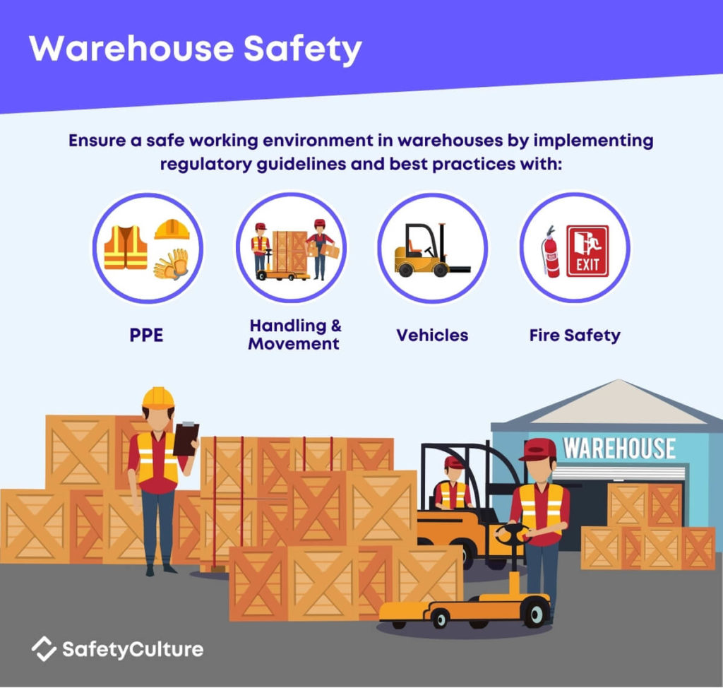 warehouse-safety-1-1024×974 | Citra Inti Training