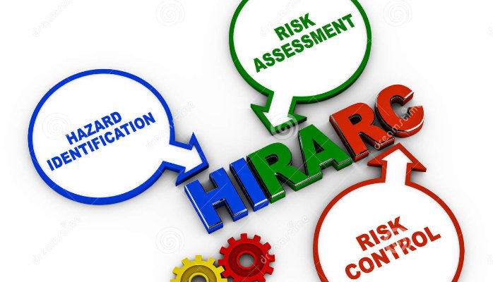 Training Hazard Identification And Risk Asessment (HIRA)