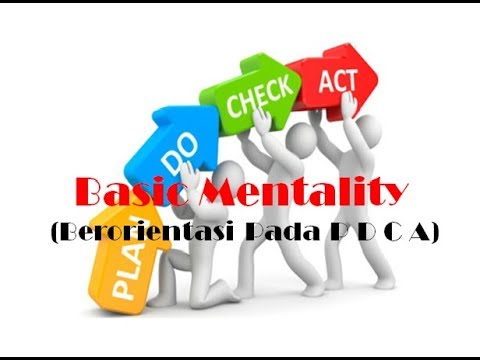 Training Basic Mentality | Citra Inti Training